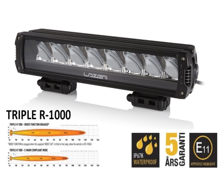 Lazer LED ramp Triple-R 1000